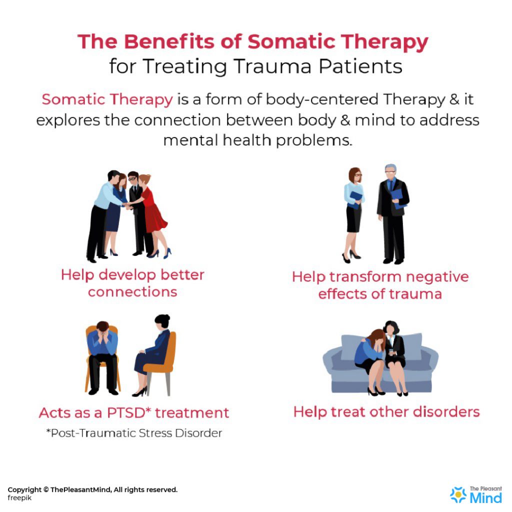 What Is Somatic Therapy It s Benefits For Trauma Patients What Is Somatic Therapy It s Benefits For Trauma Patients