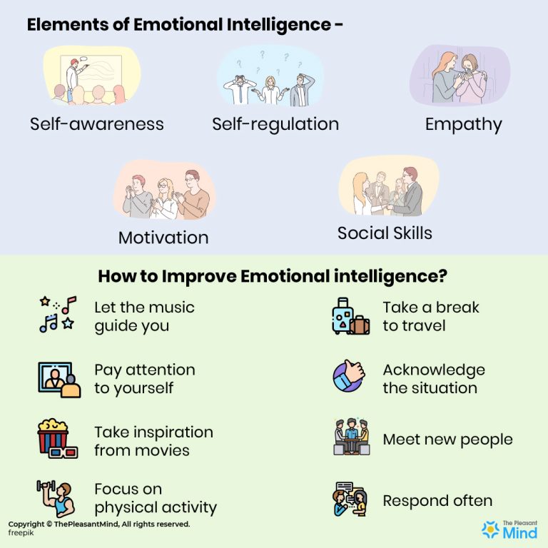 What is Emotional Intelligence - 10+ Benefits & 15+ Ways to Improve It