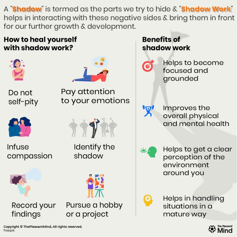 What is Shadow Work & Understand How to Do It | ThePleasantMind