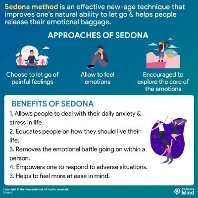 The Sedona Method - Letting Go Technique & It's Benefits
