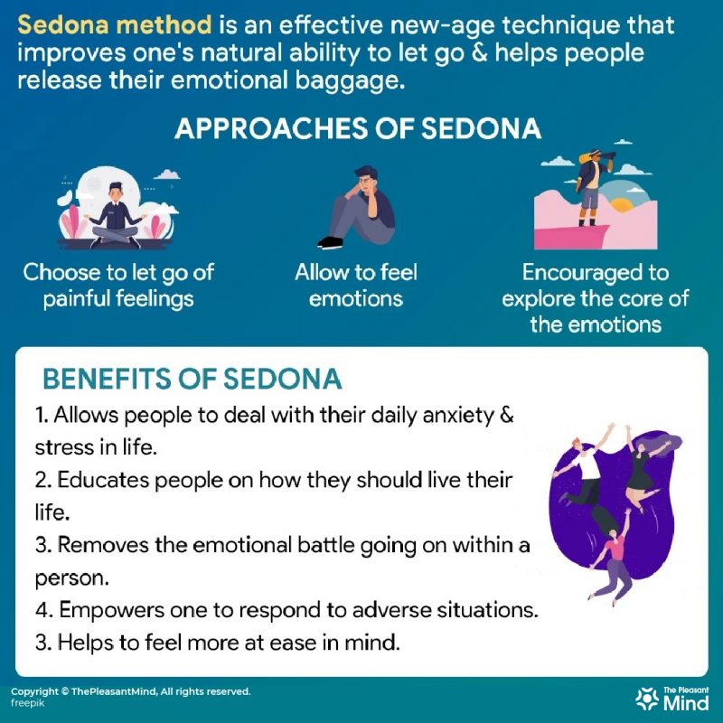 The Sedona Method - Letting Go Technique & It's Benefits
