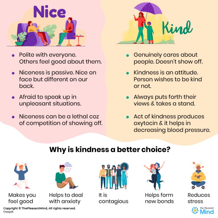 Nice vs Kind : Who You Choose to Be? | ThePleasantMind