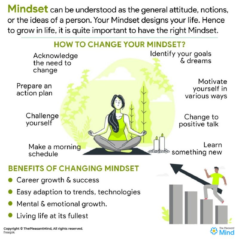 How To Change Your Mindset - 25 Ways to Make It Happen | ThePleasantMind