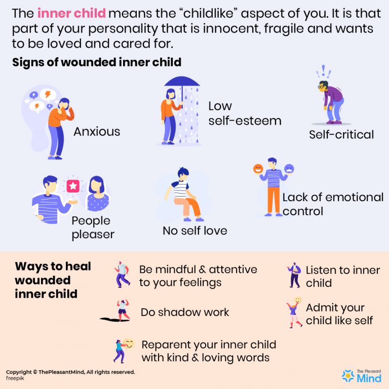 Inner Child – Let's Unfold Deepest Secrets & How To Heal Your Inner Child