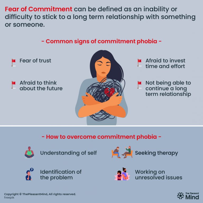 Gamophobia (Fear of Commitment) - Signs, Symptoms and Treatment