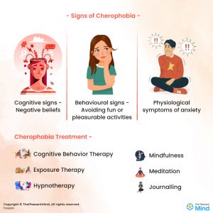 Cherophobia - Definition, Importance, Causes, Signs and Treatment