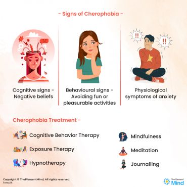 Cherophobia - Definition, Importance, Causes, Signs and Treatment