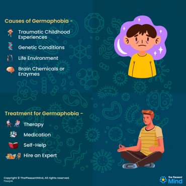 Germaphobia - Definition, Causes, Symptoms, Treatments, and More