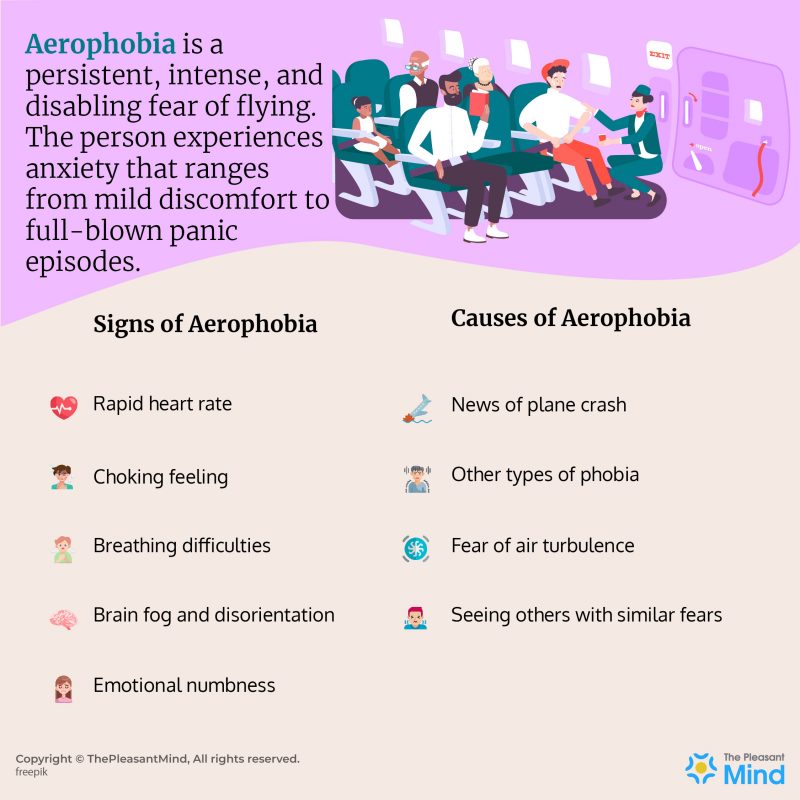 Aerophobia - Meaning, Causes, Symptoms and Ways To Overcome It