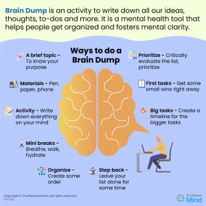 Brain Dump - Definition, Examples, How To Do It, Journal and More