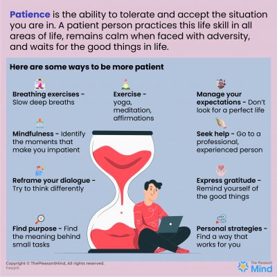 How to be Patient - Comprehensive Guide with Various Scenarios