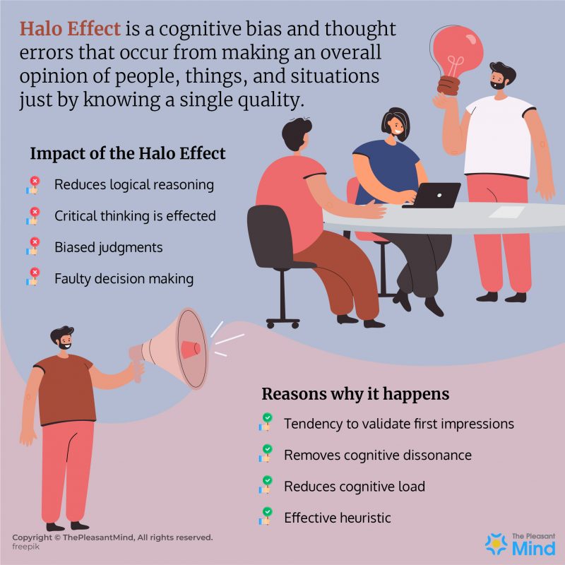 Halo Effect - Meaning, Examples, Experiments, Impact, Pitfalls & More