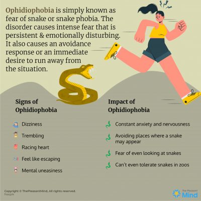 Ophidiophobia - Meaning, Symptoms, Causes, Treatment & More