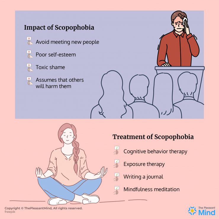 Scopophobia - Meaning, Symptoms, Diagnosis, Treatment & Much More Scopophobia - Meaning, Symptoms, Diagnosis, Treatment & Much More
