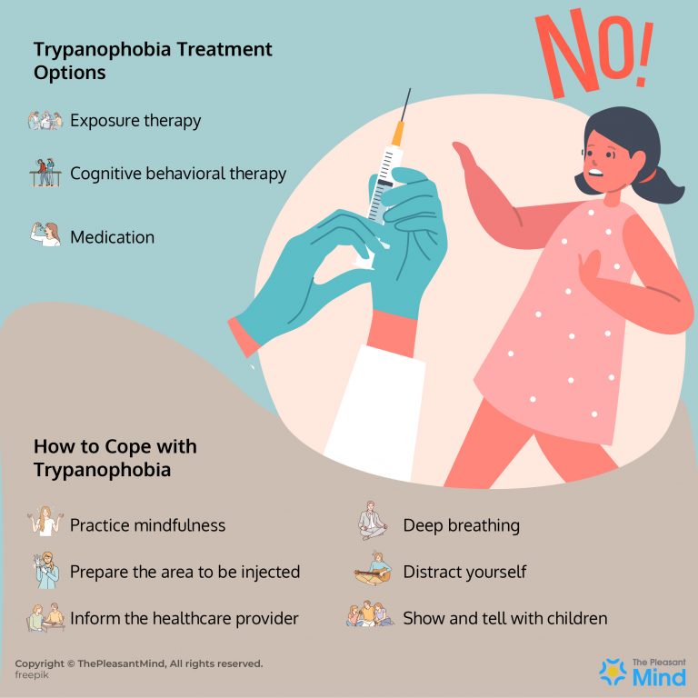 Trypanophobia (Fear of Needles) - Definition, Symptoms, Types & More
